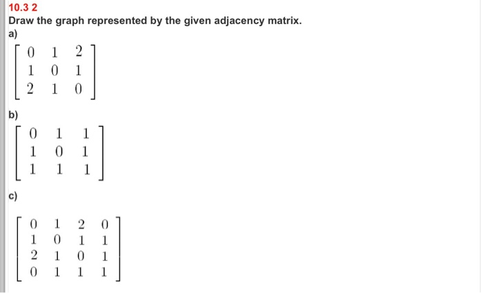 Solved 10.3 2 Draw the graph represented by the given | Chegg.com
