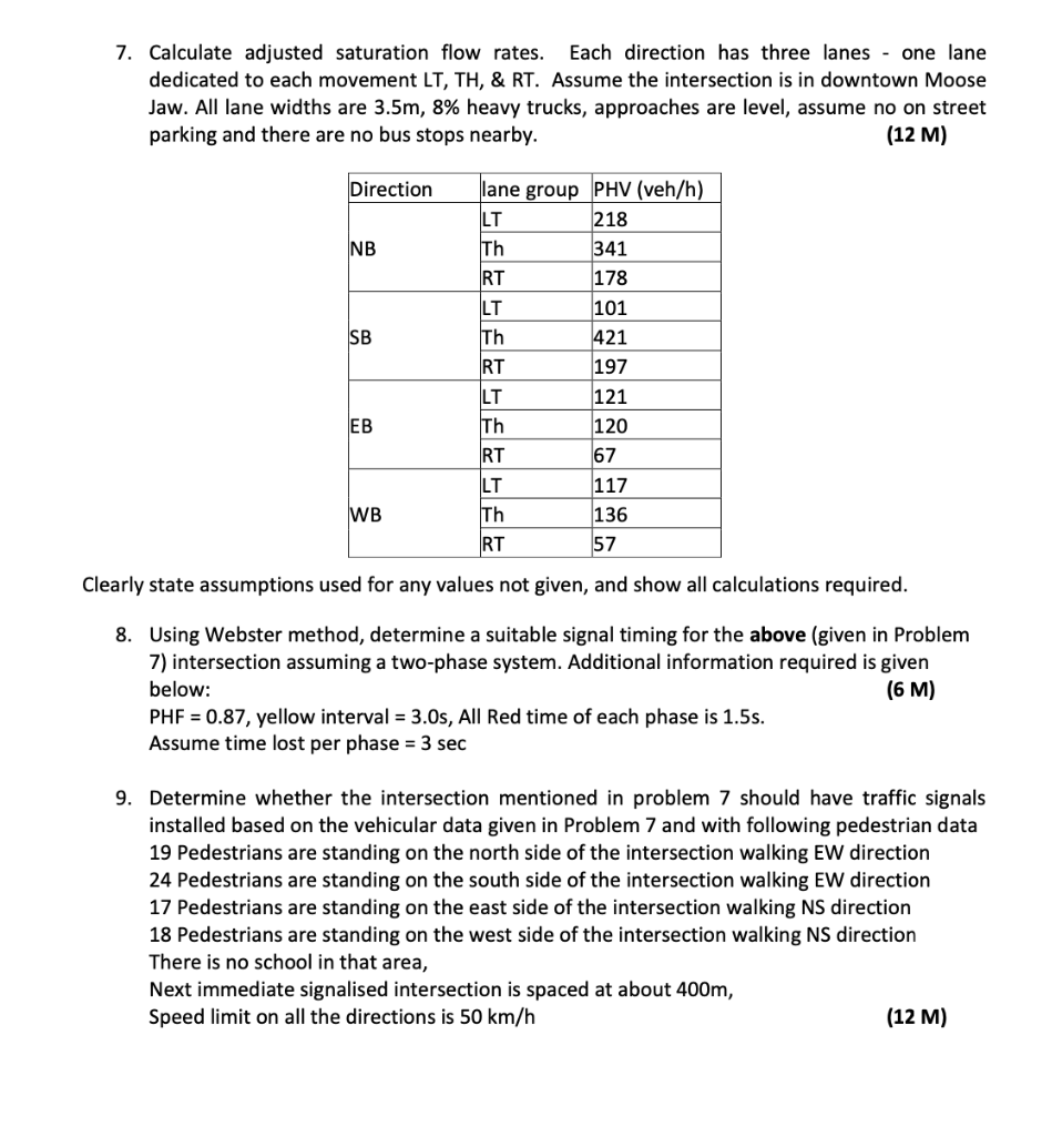 7. Calculate adjusted saturation flow rates. Each | Chegg.com