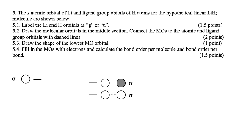 Solved 5. The s atomic orbital of Li and ligand group | Chegg.com