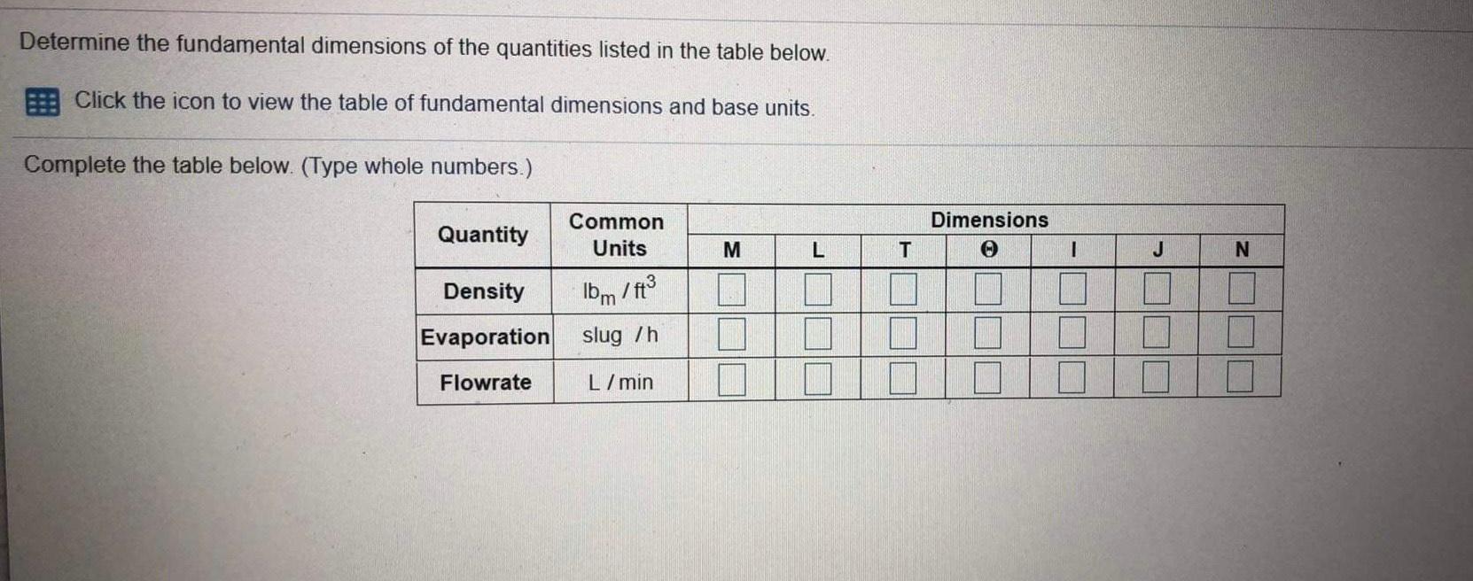 Solved Determine the fundamental dimensions of the | Chegg.com