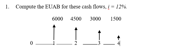 Solved 1. Compute the EUAB for these cash flows, į = 12%. | Chegg.com
