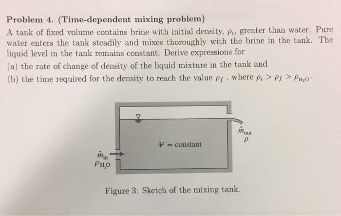 Solved Problem 4. (Time-dependent mixing problem) A tank of | Chegg.com