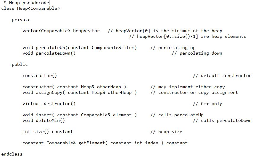 Write a program that implements heap class and test | Chegg.com