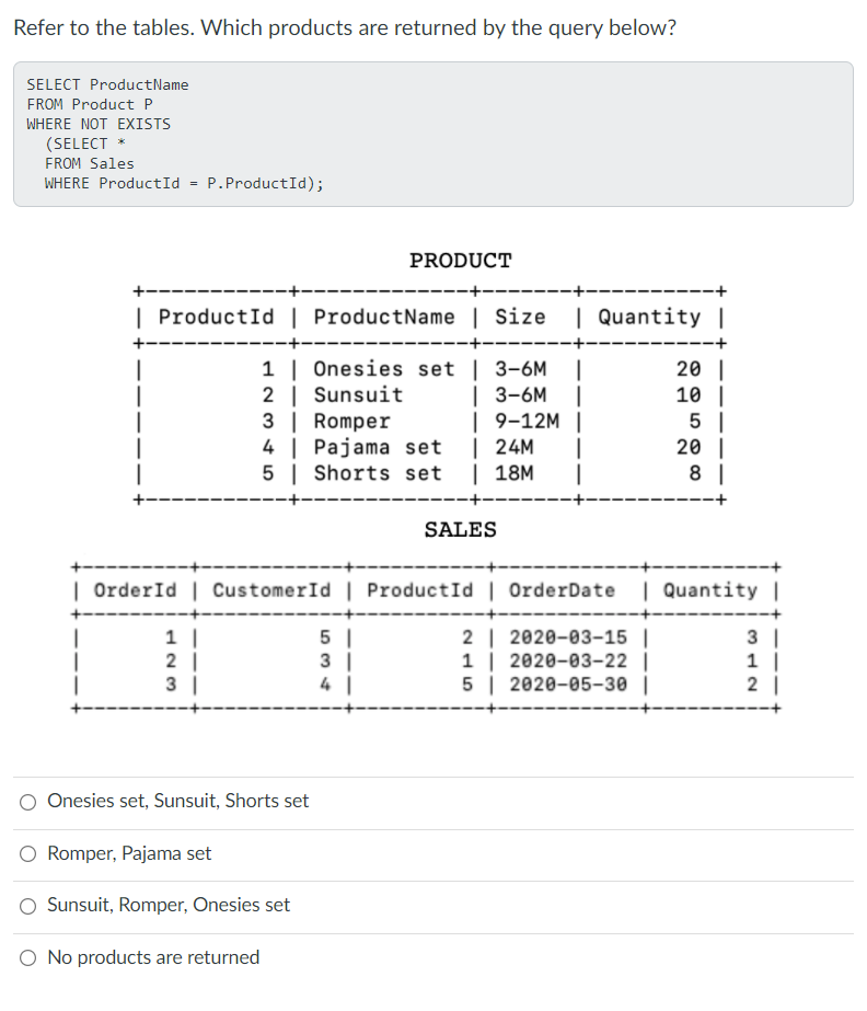 Solved Refer to the tables. What is the correct syntax of | Chegg.com