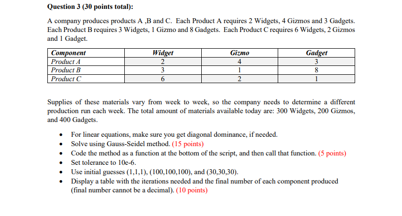 Solved Need the exact code on matlab that can solve this | Chegg.com