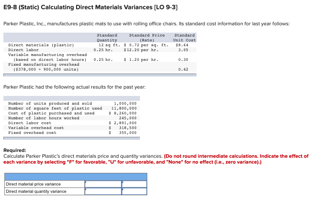 Solved E9-8 (Static) Calculating Direct Materials Variances | Chegg.com