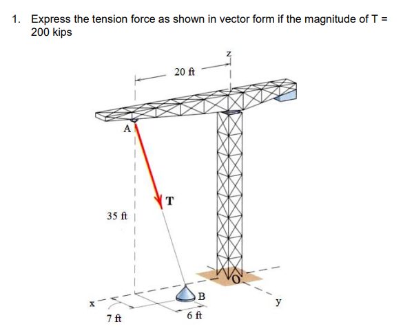 Solved 1. Express the tension force as shown in vector form | Chegg.com