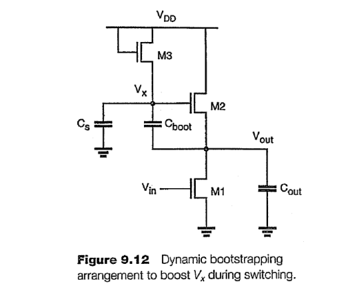 Solved Figure 9.12 Dynamic bootstrapping arrangement to | Chegg.com