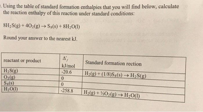 Solved Using The Table Of Standard Formation Enthalpies