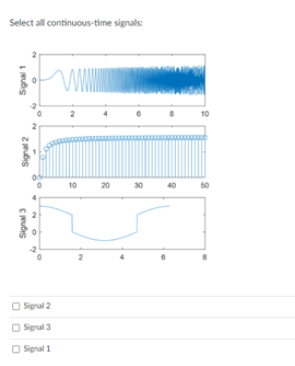 Solved Select all continuous-time signals: 2 Signal 1 2 2 10 | Chegg.com