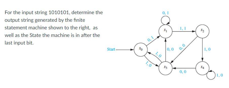Solved 0,1 For the input string 1010101, determine the | Chegg.com