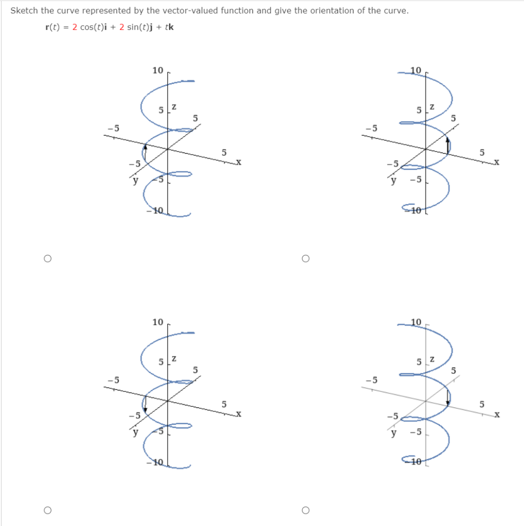 Solved Sketch the curve represented by the vector-valued | Chegg.com