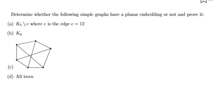 Solved Determine whether the following simple graphs have a | Chegg.com