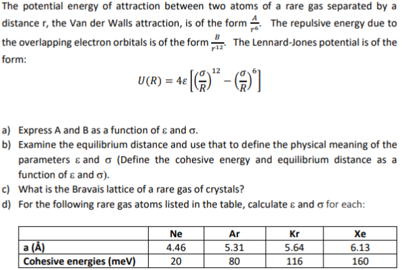 Solved The potential energy of attraction between two atoms | Chegg.com