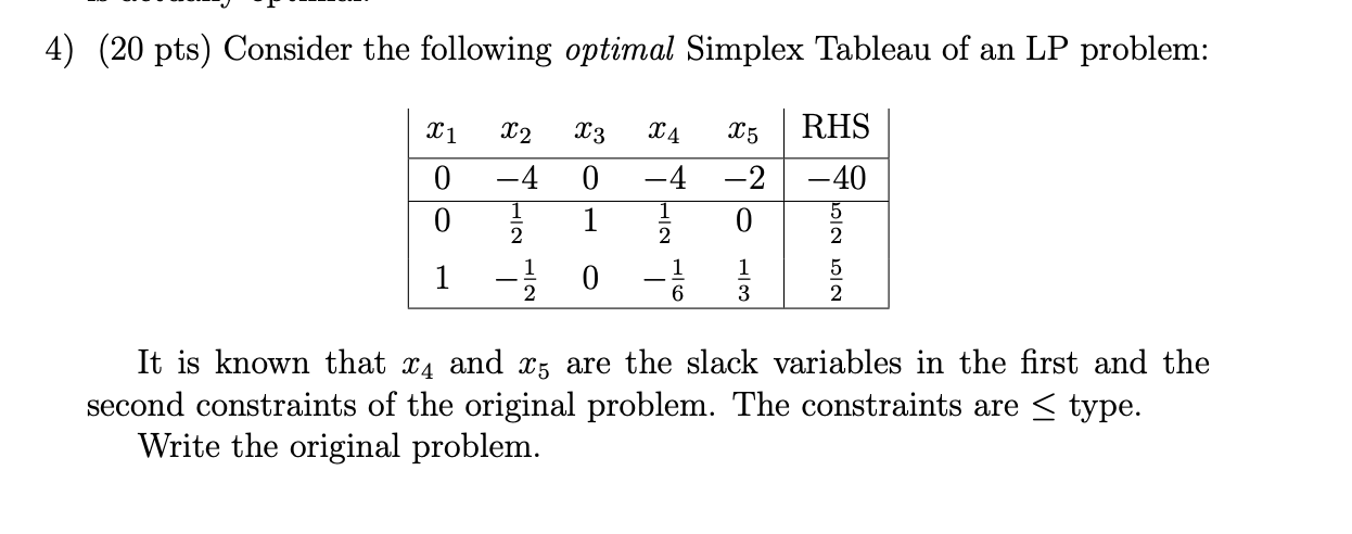 Solved 4) (20 pts) Consider the following optimal Simplex | Chegg.com