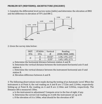 Solved PRORLEM SET (MIDTERMS): ARCHITECTURE | Chegg.com