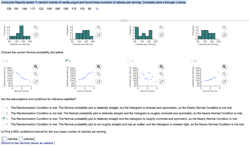 Solved Choose the correct Normal probability plot below. A. | Chegg.com
