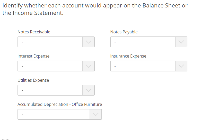 Solved Identify whether each account would appear on the | Chegg.com Solved Identify whether each account would appear on the | Chegg.com