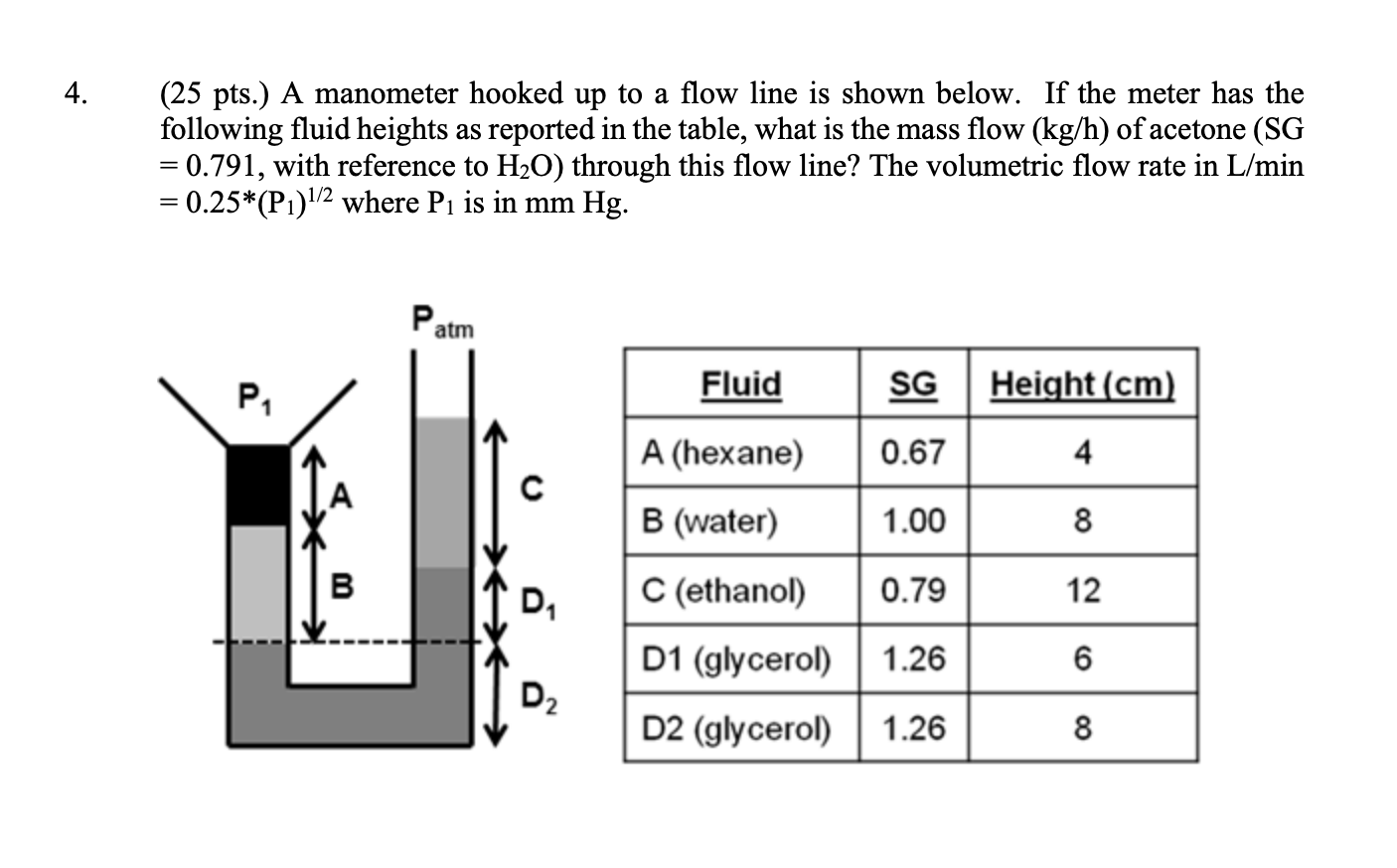 Solved (25 pts.) A manometer hooked up to a flow line is | Chegg.com