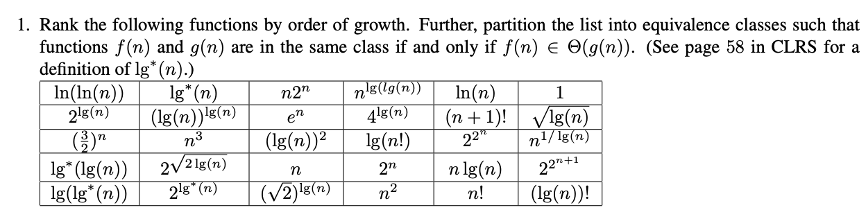 Solved 1. Rank the following functions by order of growth. | Chegg.com