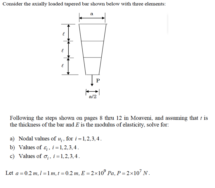 Solved Consider the axially loaded tapered bar shown below | Chegg.com