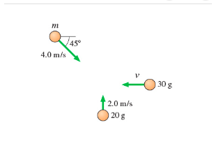 Solved (Figure 1) shows a collision between three balls of | Chegg.com