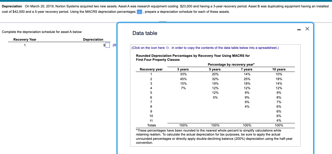Solved cost of $42,000 and a 5-year recovery period. Using | Chegg.com