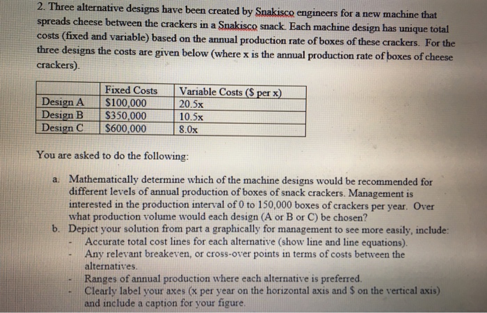Solved Three alternative designs have been created by | Chegg.com