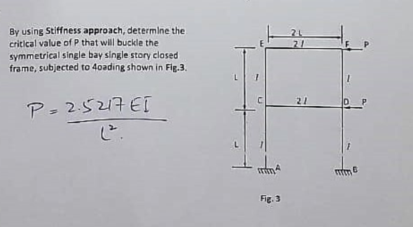 Solved 24 By using Stiffness approach, determine the | Chegg.com