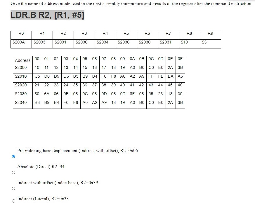 Solved Question 7 Convert 11.13 to base 10 10.3310 11.1210 | Chegg.com