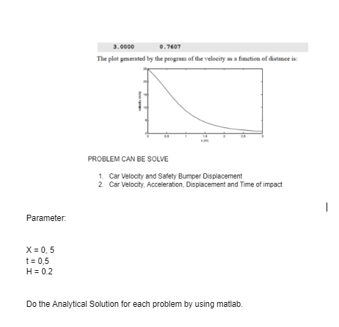 Sample Problem 9-6: Car crash into a safety bumper A | Chegg.com