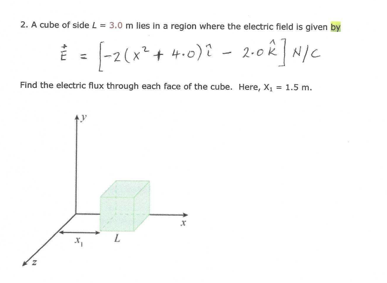 Solved 2 A Cube Of Side L 3 0 M Lies In A Region Where