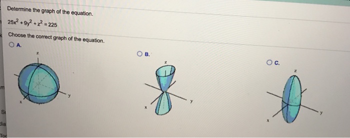 Solved Determine the graph of the equation. 25x2 9y2+22 -225 | Chegg.com