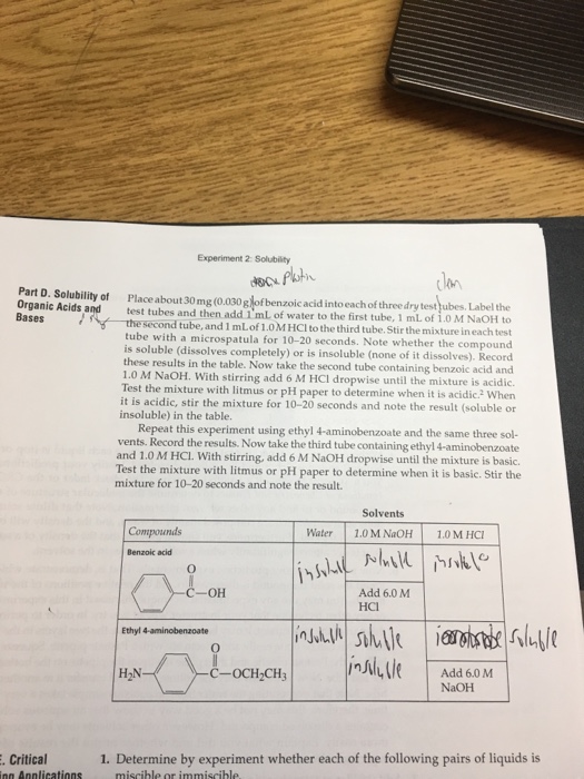Solved Experiment 2: Solubility lan Part D. Solubility of | Chegg.com