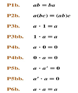 Solved Demonstrate the validity of each switching | Chegg.com