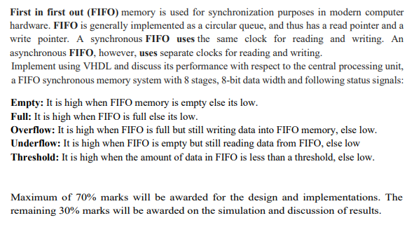 Solved First in first out (FIFO) memory is used for | Chegg.com