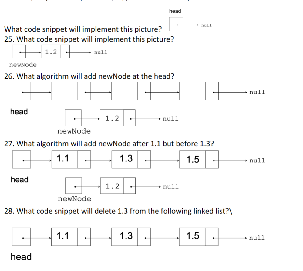 Solved 26. What algorithm will add newNode at the head? head | Chegg.com