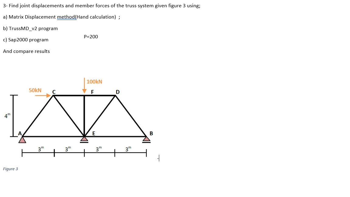 hi guys, this is my matrix structural analysis | Chegg.com