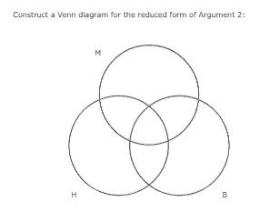 Solved 7. Reducing Terms and Testing for Validity - Venn | Chegg.com
