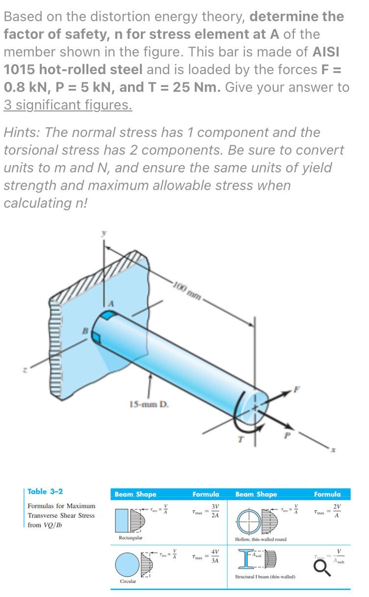 Solved Based on the distortion energy theory, determine the | Chegg.com