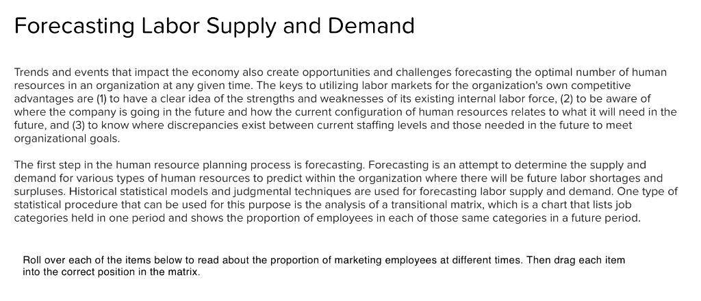 Solved Forecasting Labor Supply and Demand Trends and events | Chegg.com