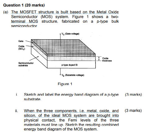 Solved Question 1 (20 marks) (a) The MOSFET structure is | Chegg.com