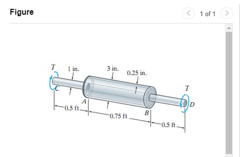 Figure 1 of 1 | Chegg.com