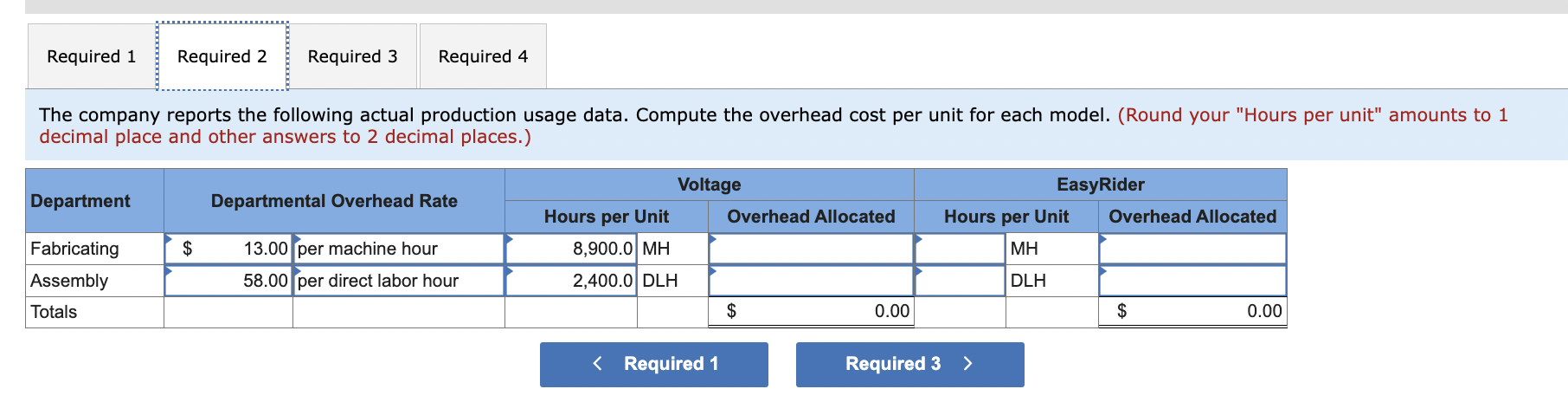 Solved Bike-O-Rama produces two bike models: Voltage and | Chegg.com