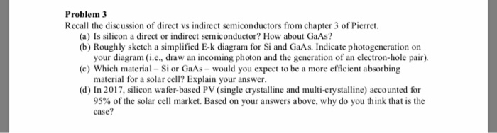Solved Problem 3 Recall the discussion of direct vs indirect | Chegg.com