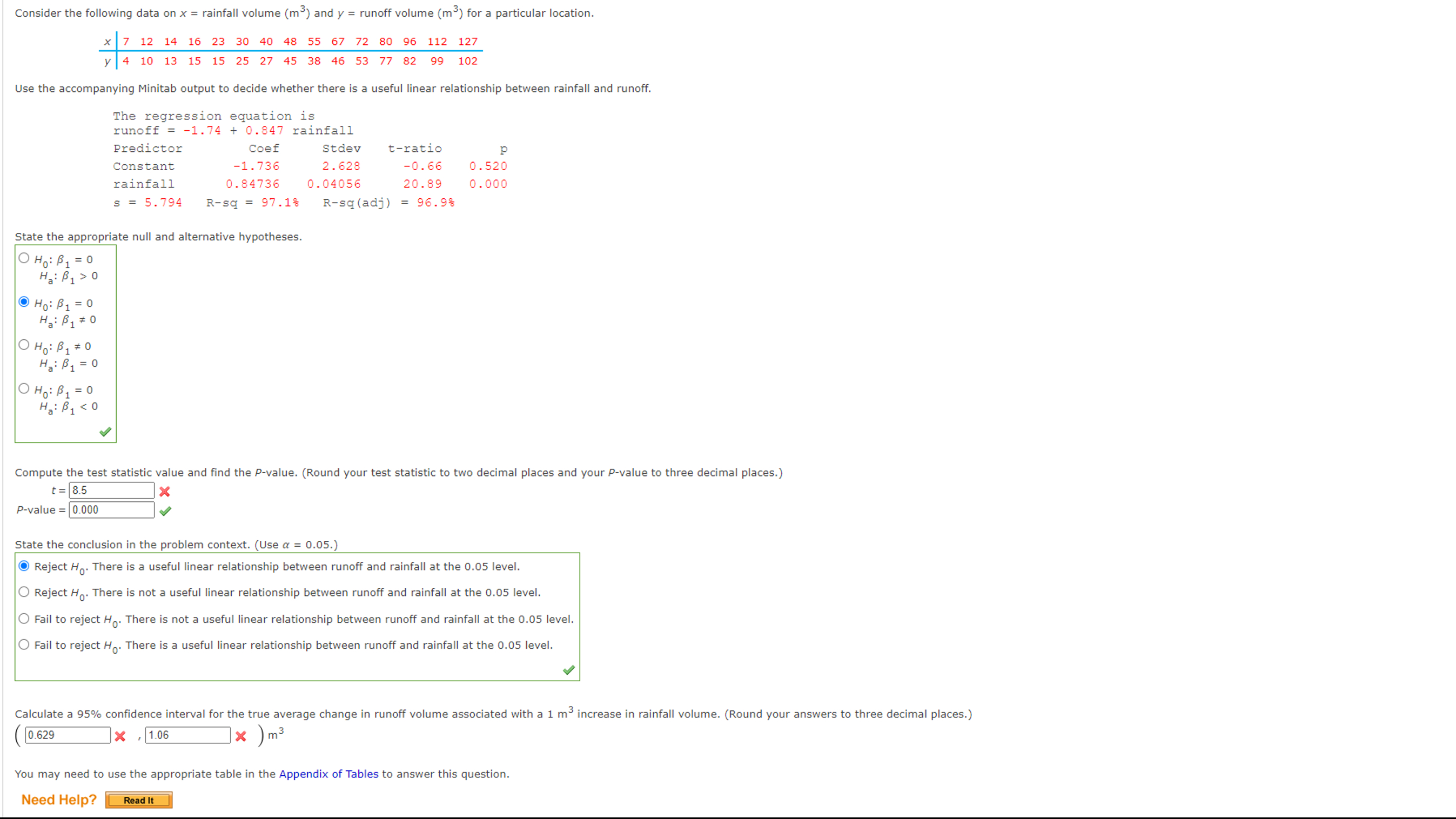 Solved Consider the following data on x= ﻿rainfall volume | Chegg.com