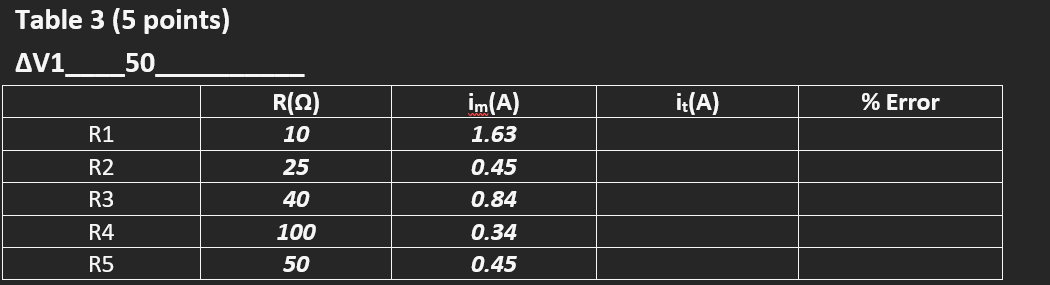 Solved Using Kirchhoff’s Rules, construct enough | Chegg.com