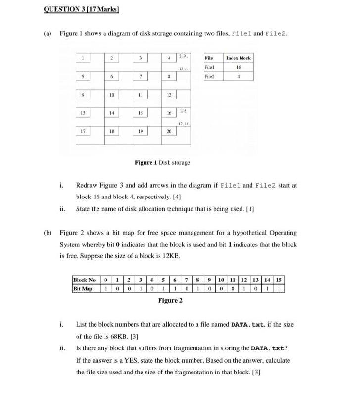 Solved QUESTION 3 [17 Marks) (a) Figure 1 shows a diagram of | Chegg.com