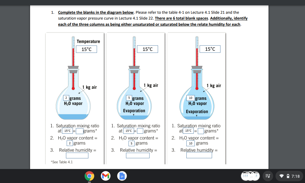 Solved Table 4-1 Saturation Mixing Ratio (at Sea-Level | Chegg.com
