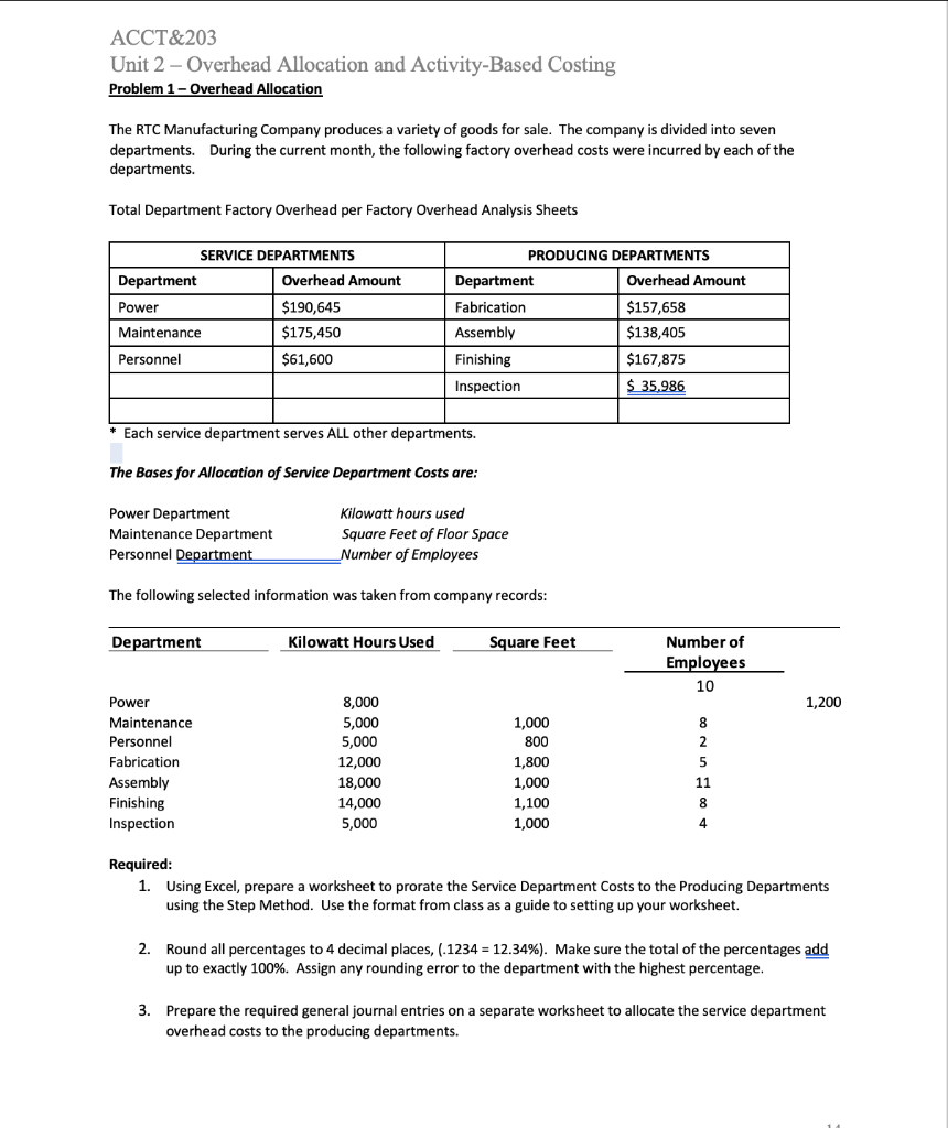 Solved ACCT&203 Unit 2 - Overhead Allocation and | Chegg.com